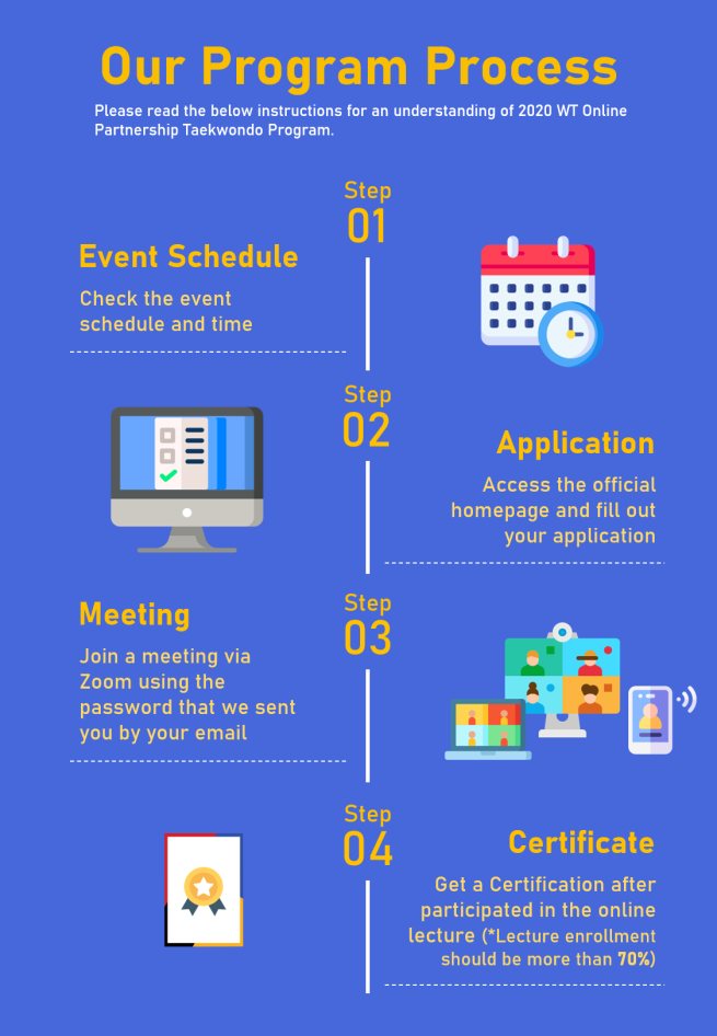 Partnership Taekwondo Program